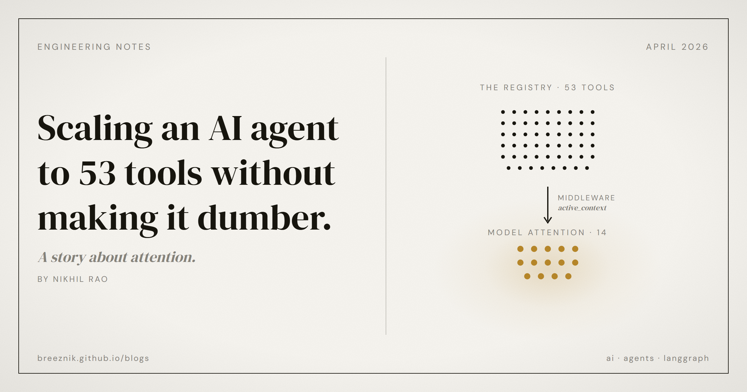 Scaling an AI agent to 53 tools without making it dumber | Breeznik